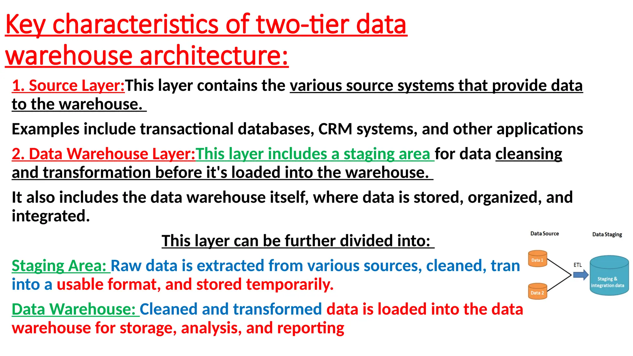 Unit 1 Introduction and Data Warehousing - Copy.pptx