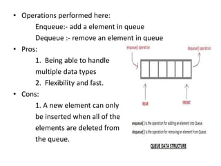 Unit 1 Basic concepts to DS | PPT