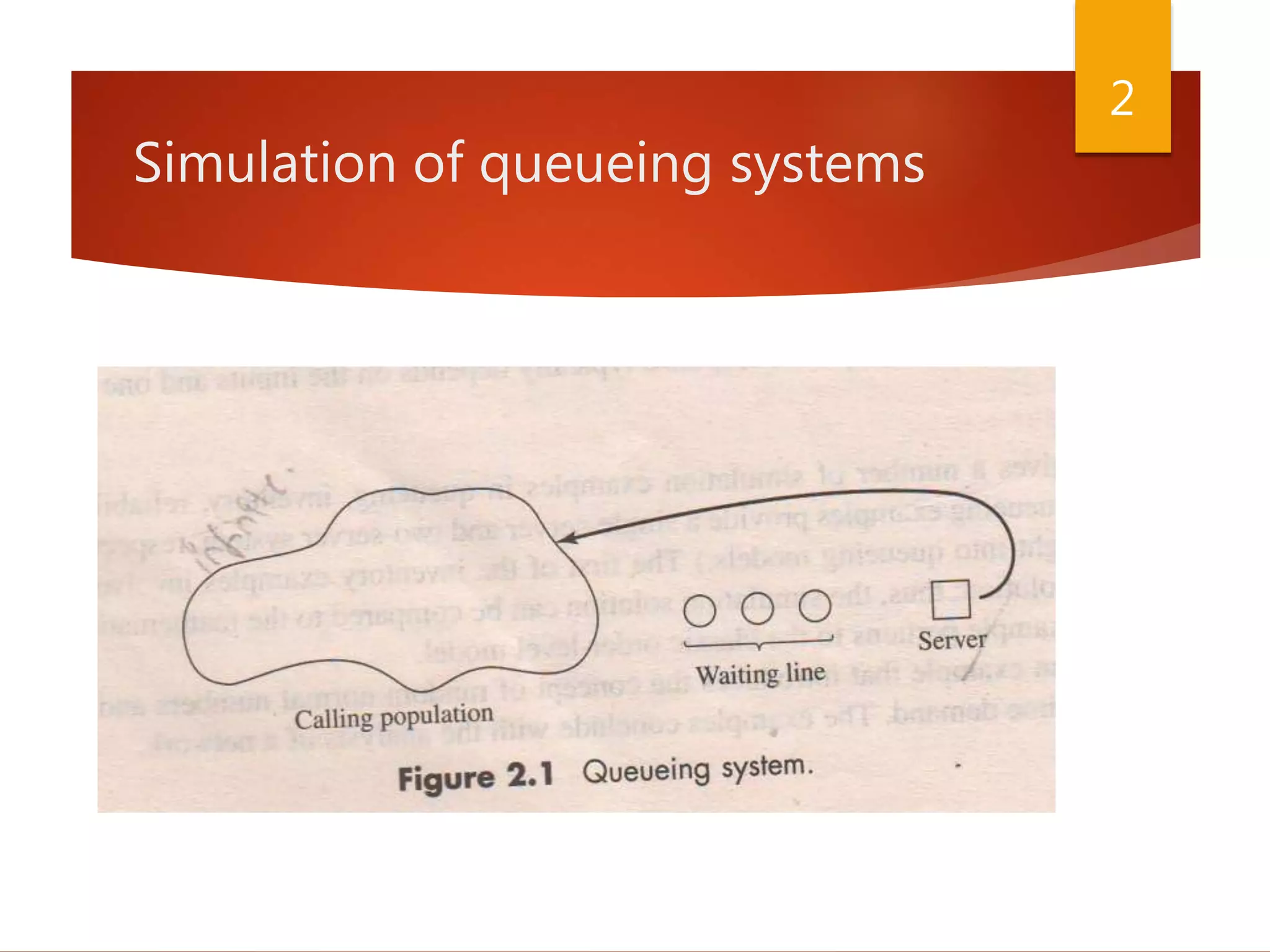 Unit 1 introduction contd | PPTX