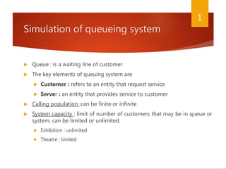 Unit 1 introduction contd | PPT