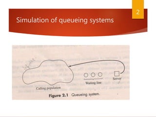 Unit 1 introduction contd | PPT