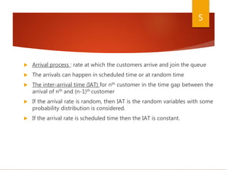 Unit 1 introduction contd | PPT