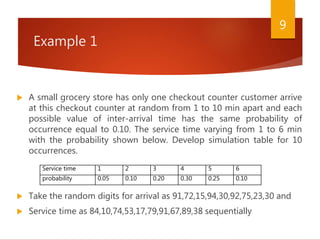 Unit 1 introduction contd | PPT