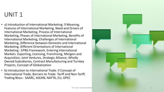UNIT 1_Introduction of International Marketing.pptx