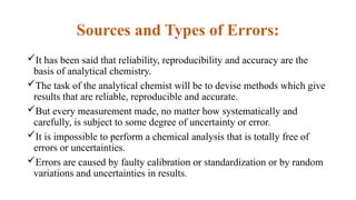 Unit 1 introduction of pharmaceutical chemistry (A detail notes) | PPTX