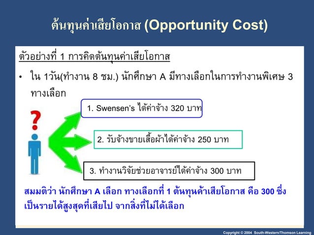 Unit1 introduction pecon | PPT