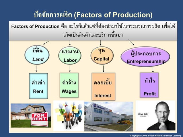 Unit1 introduction pecon | PPT
