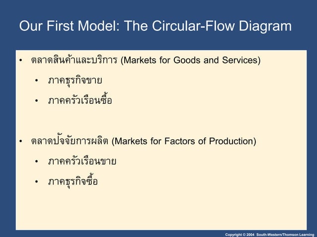 Unit1 introduction pecon | PPT