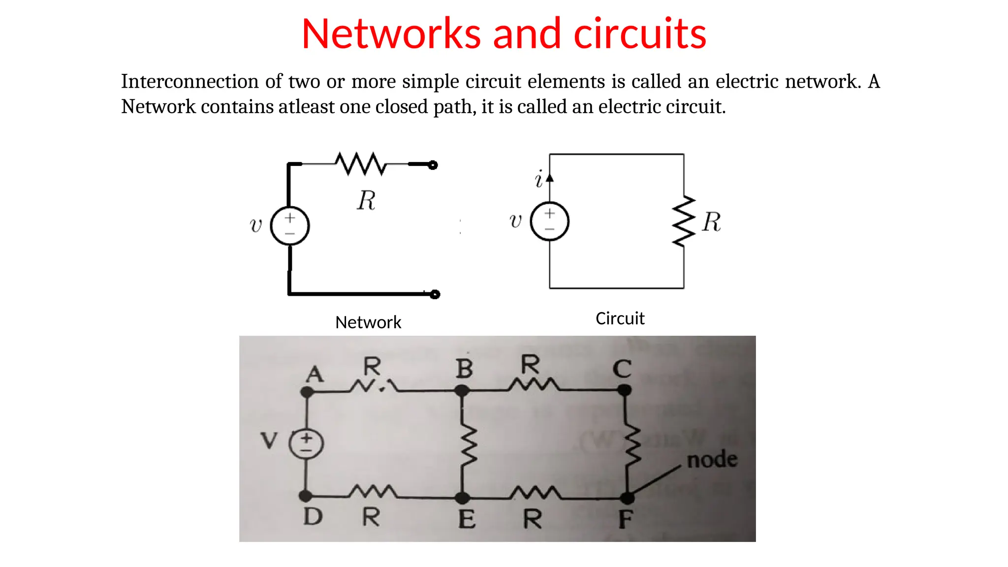 Unit 1_INTRODUCTION TO BASIC CIRCUITS AND DOMESTIC WIRING (1).ppt