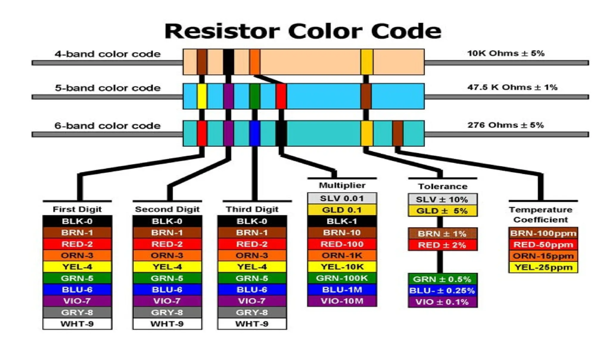 Unit 1_INTRODUCTION TO BASIC CIRCUITS AND DOMESTIC WIRING (1).ppt