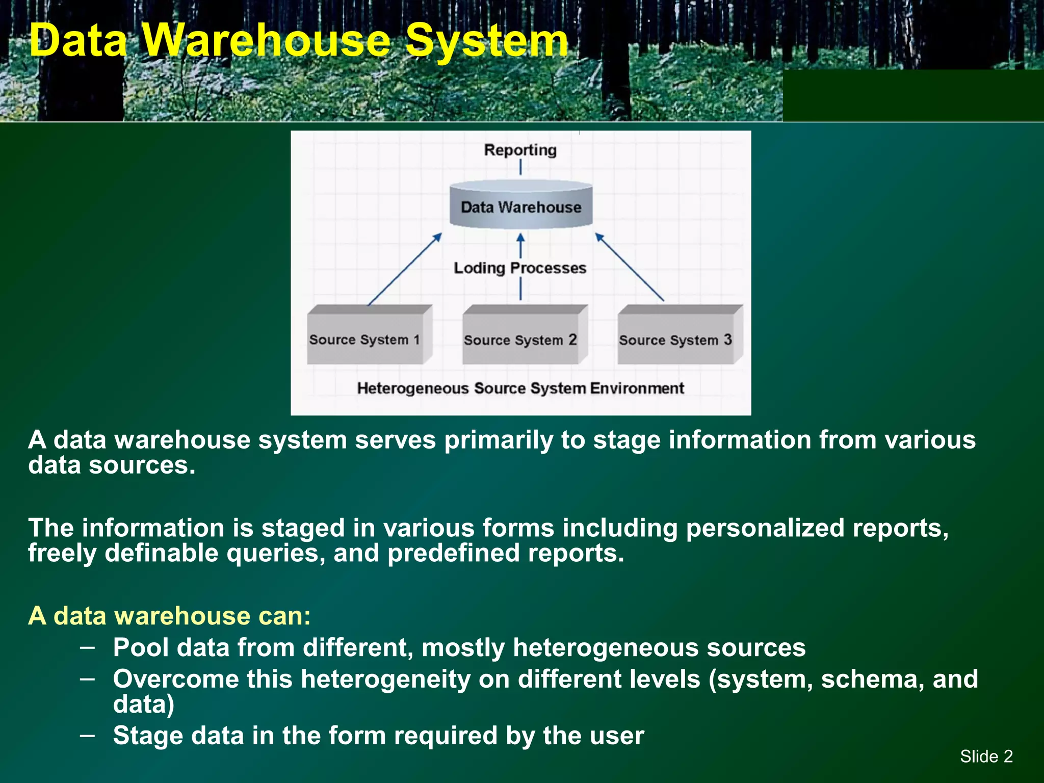 Unit 1 introduction_to_bw_reporting | PPT