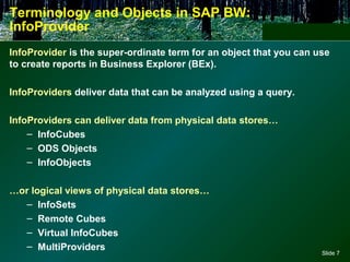 Unit 1 introduction_to_bw_reporting | PPT | Databases | Computer Software and Applications