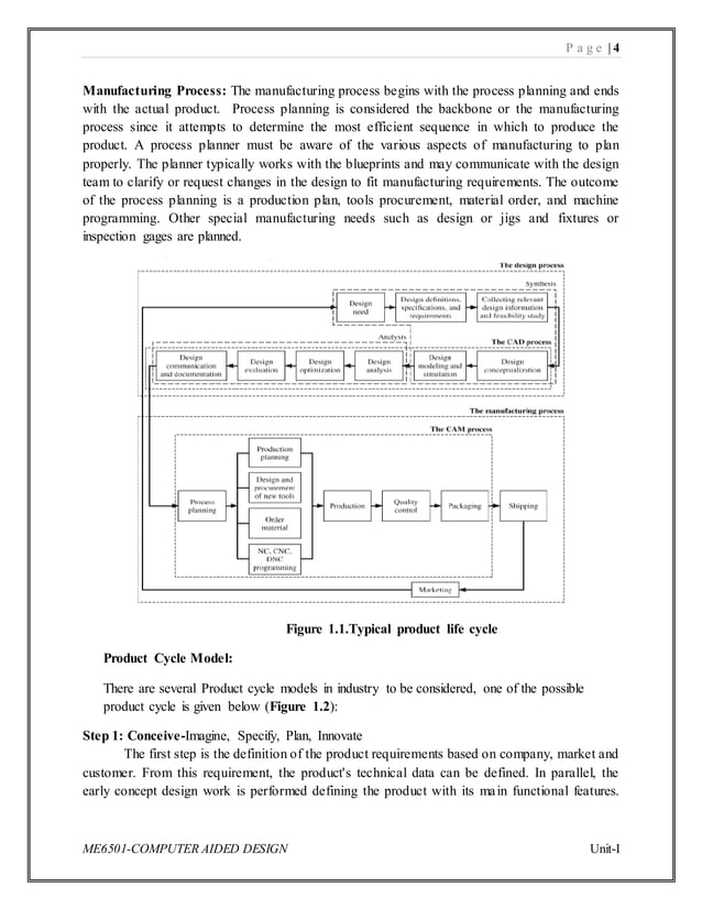 ME6501 Unit 1 introduction to cad | PDF