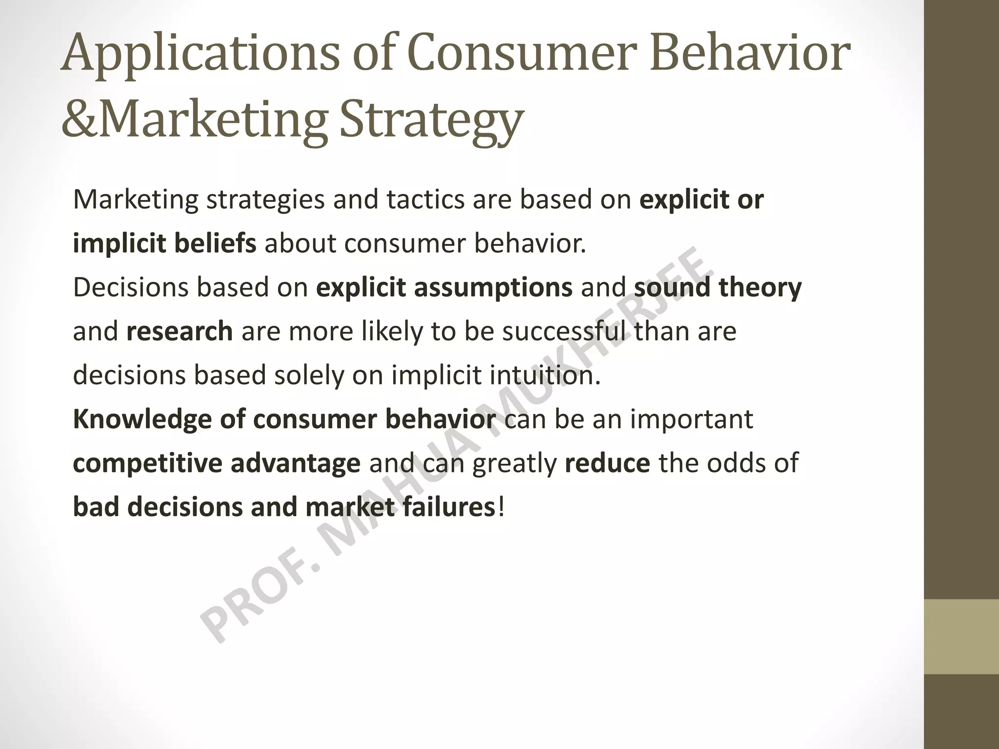 Unit 1 INTRODUCTION TO CONSUMER BEHAVIOUR | PPTX