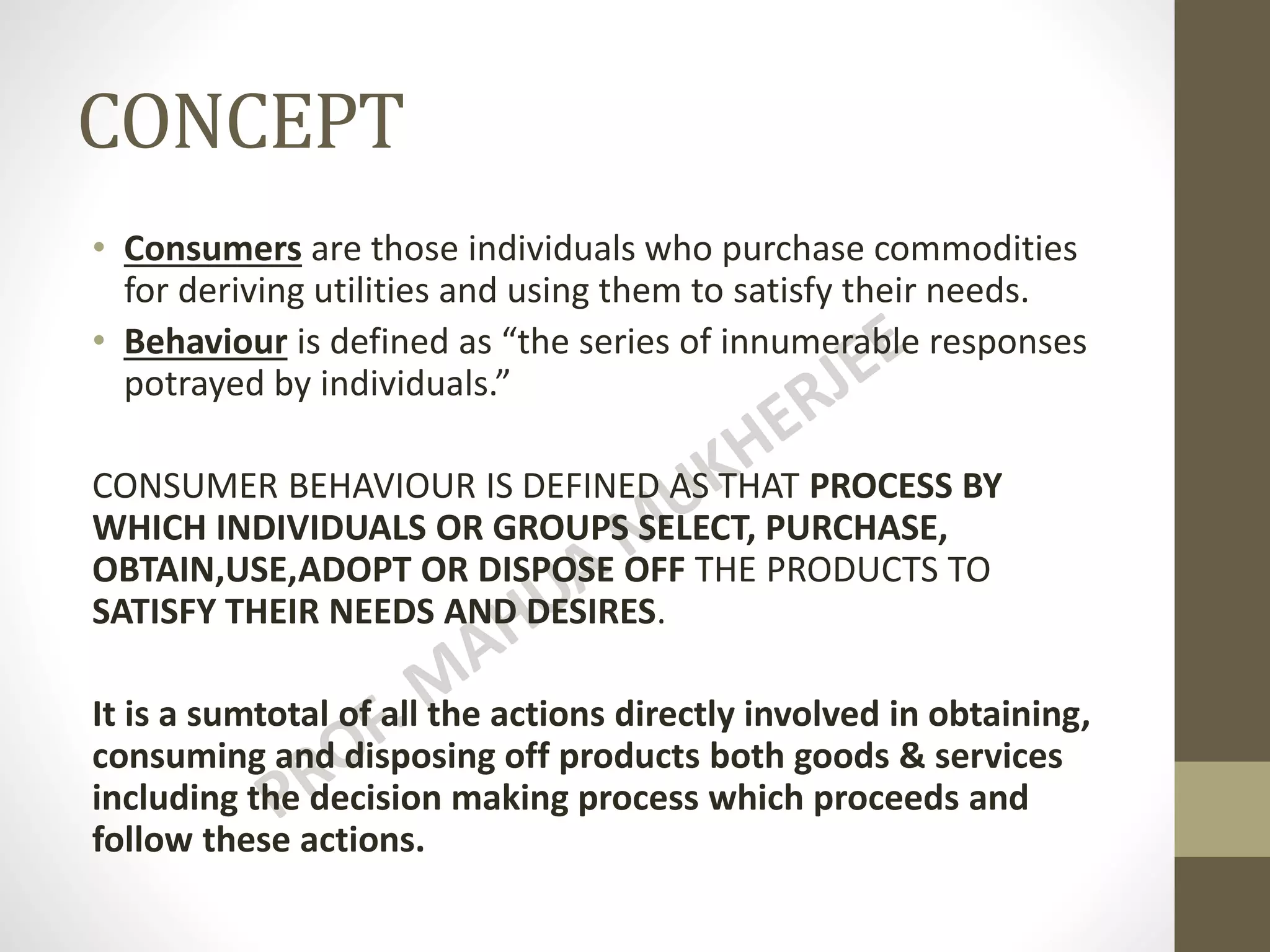 Unit 1 INTRODUCTION TO CONSUMER BEHAVIOUR | PPTX