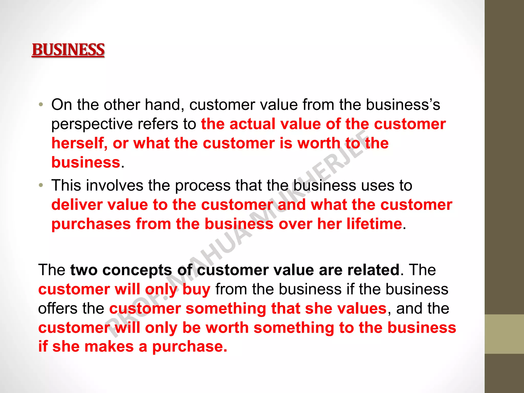 Unit 1 INTRODUCTION TO CONSUMER BEHAVIOUR | PPTX