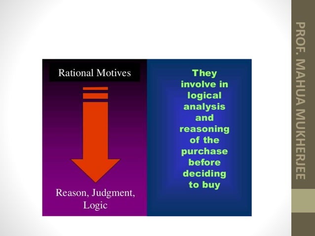 Unit 1 INTRODUCTION TO CONSUMER BEHAVIOUR | PPTX | Business | Business and Finance