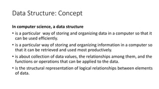 Unit 1 Introduction to Data Structures(1).pptx
