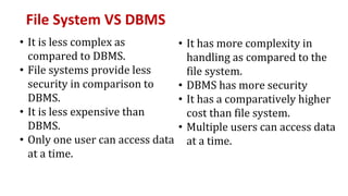UNIT no 1 INTRODUCTION TO DBMS NOTES.pdf