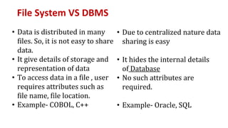 UNIT no 1 INTRODUCTION TO DBMS NOTES.pdf