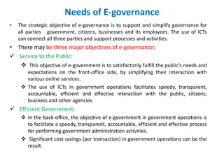 unit 1_introduction to_egovernment and egovernance.pptx