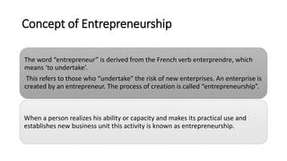 Unit 1 Introduction to Entrepreneurship.pptx