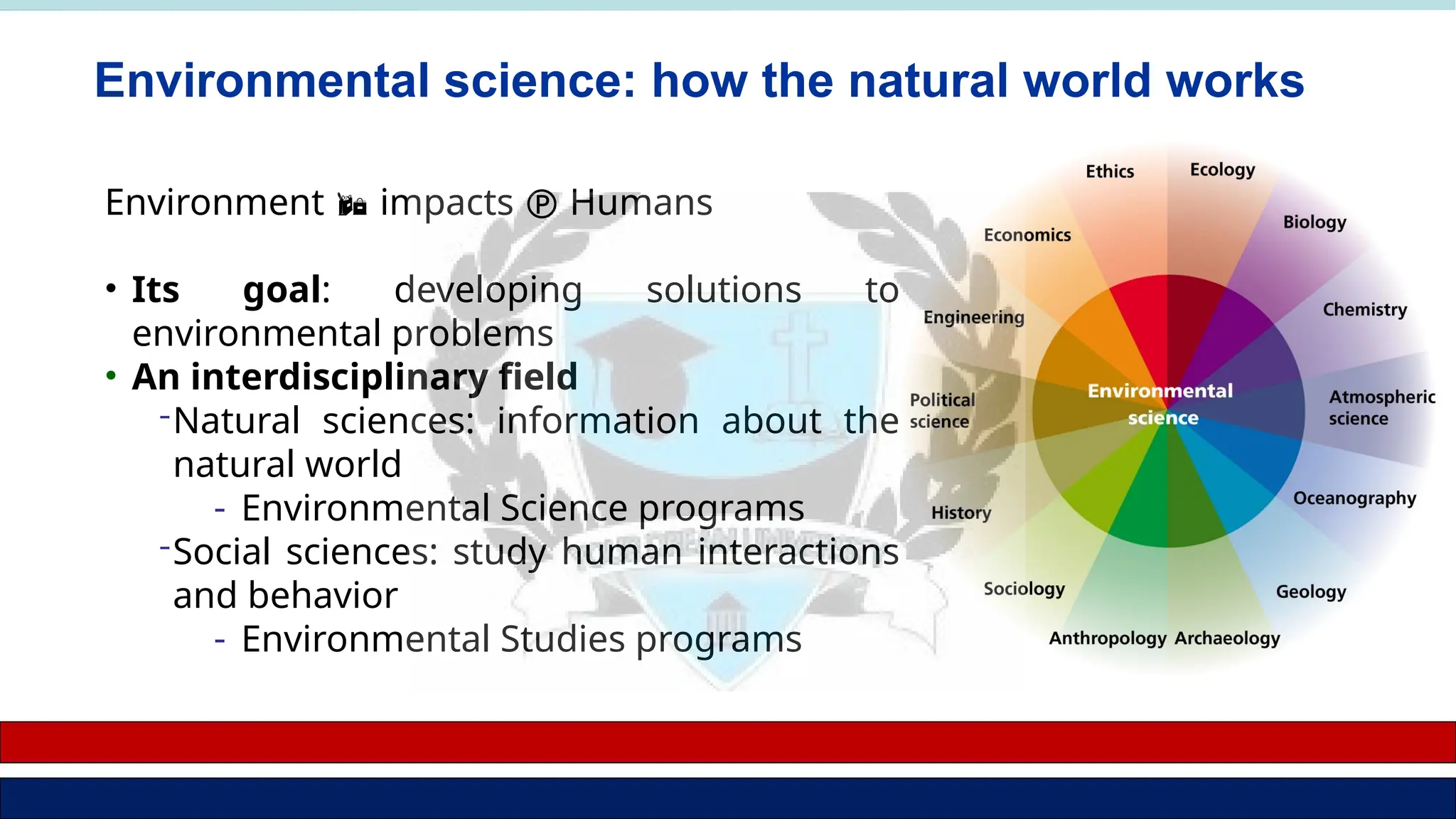 INTRODUCTION TO ENVIRONMENTAL SCIENCE.pptx