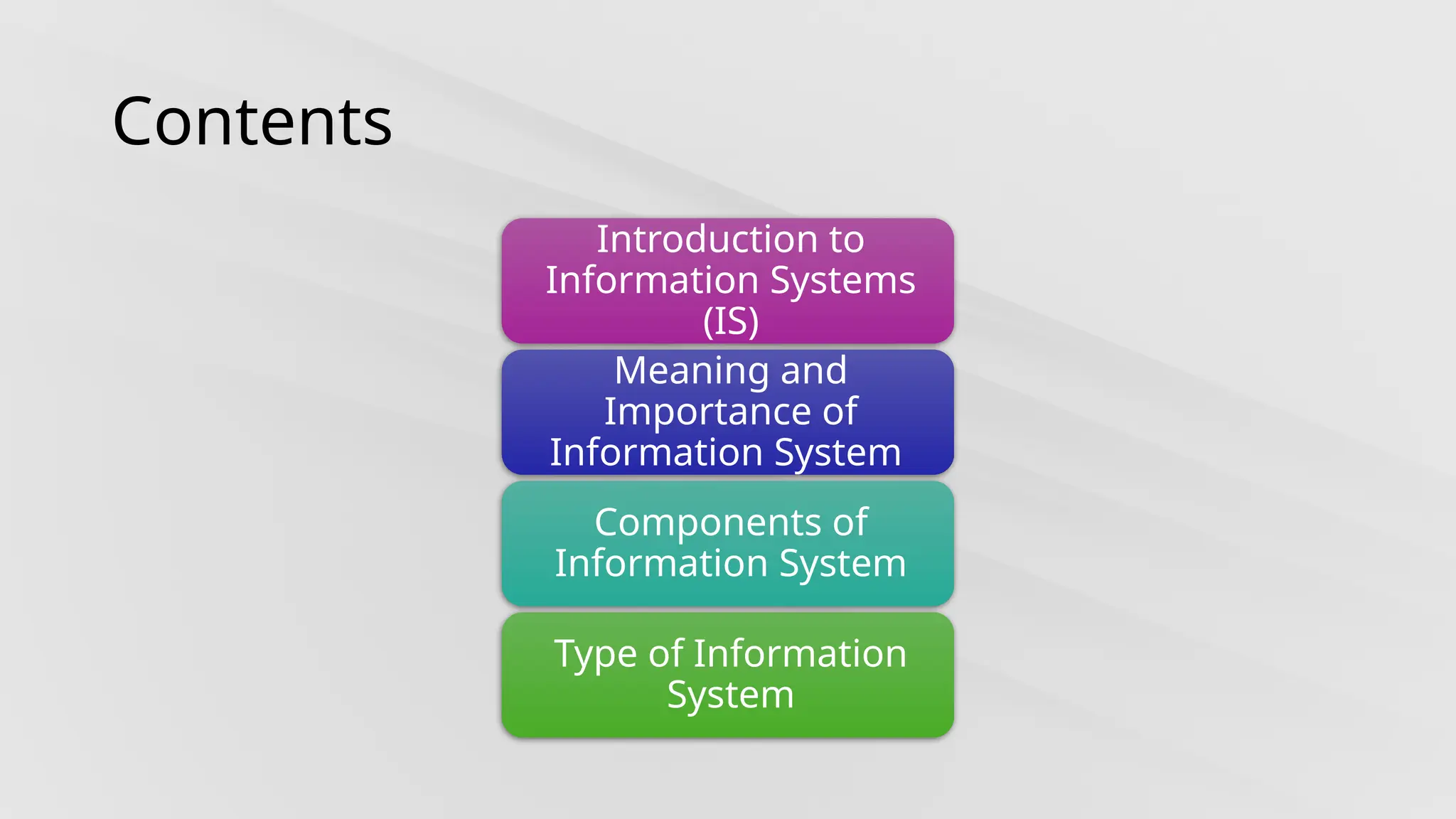 Unit 1 Introduction to Information Systems (IS).pptx