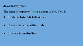 Unit1-Introduction to Java Programming.pdf