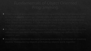 Unit 1 – Introduction to Java- (Shilpa R).pptx