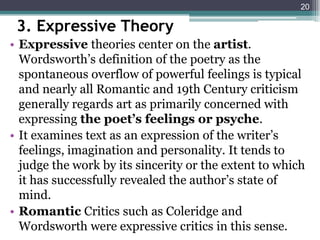 Unit1introductiontoliterarytheorycriticism 170404115157 | PPT