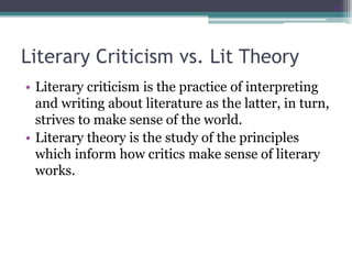 Unit 1 introduction to Literary Theory & Criticism | PDF
