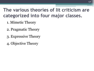 Unit 1 introduction to Literary Theory & Criticism | PDF