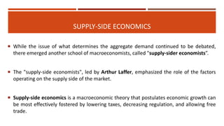Unit 1 (Introduction to Macro Economics) by Dr. Abhay Singh Chauhan ...