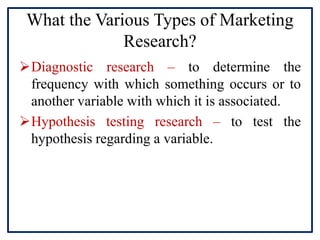 Unit 1 introduction_to_marketing_research - copy | PPTX | Marketing and ...