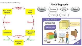 Introduction to Mathematical Modeling. Optimization | PPTX