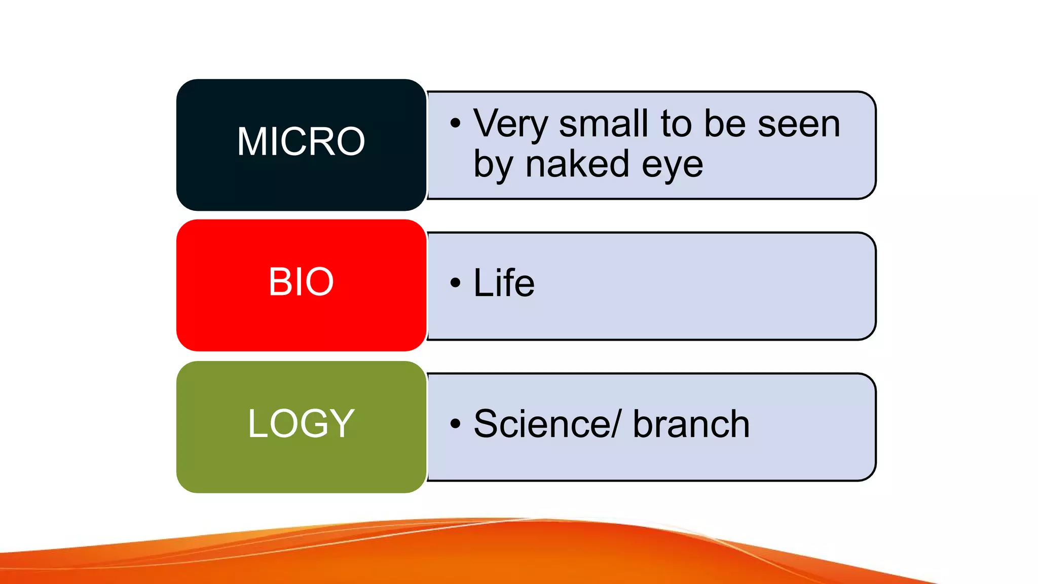 Unit 1 Introduction to Microbiology BSN new.pdf