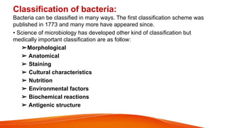 Unit 1 Introduction to Microbiology BSN new.pdf