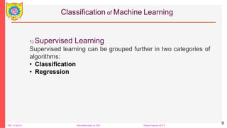 Unit1_Introduction to ML_Defination_application.pdf