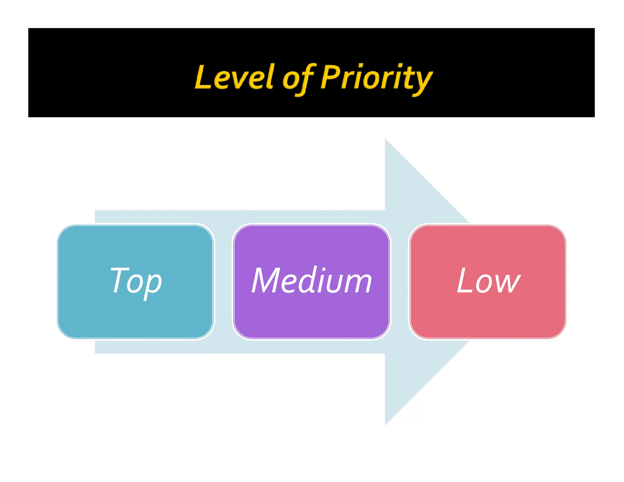 Unit 1 Introduction to OCA.ppt [Compatibility Mode].pdf