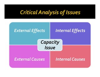 Unit 1 Introduction to OCA.ppt [Compatibility Mode].pdf