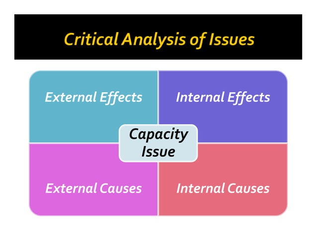 Unit 1 Introduction to OCA.ppt [Compatibility Mode].pdf