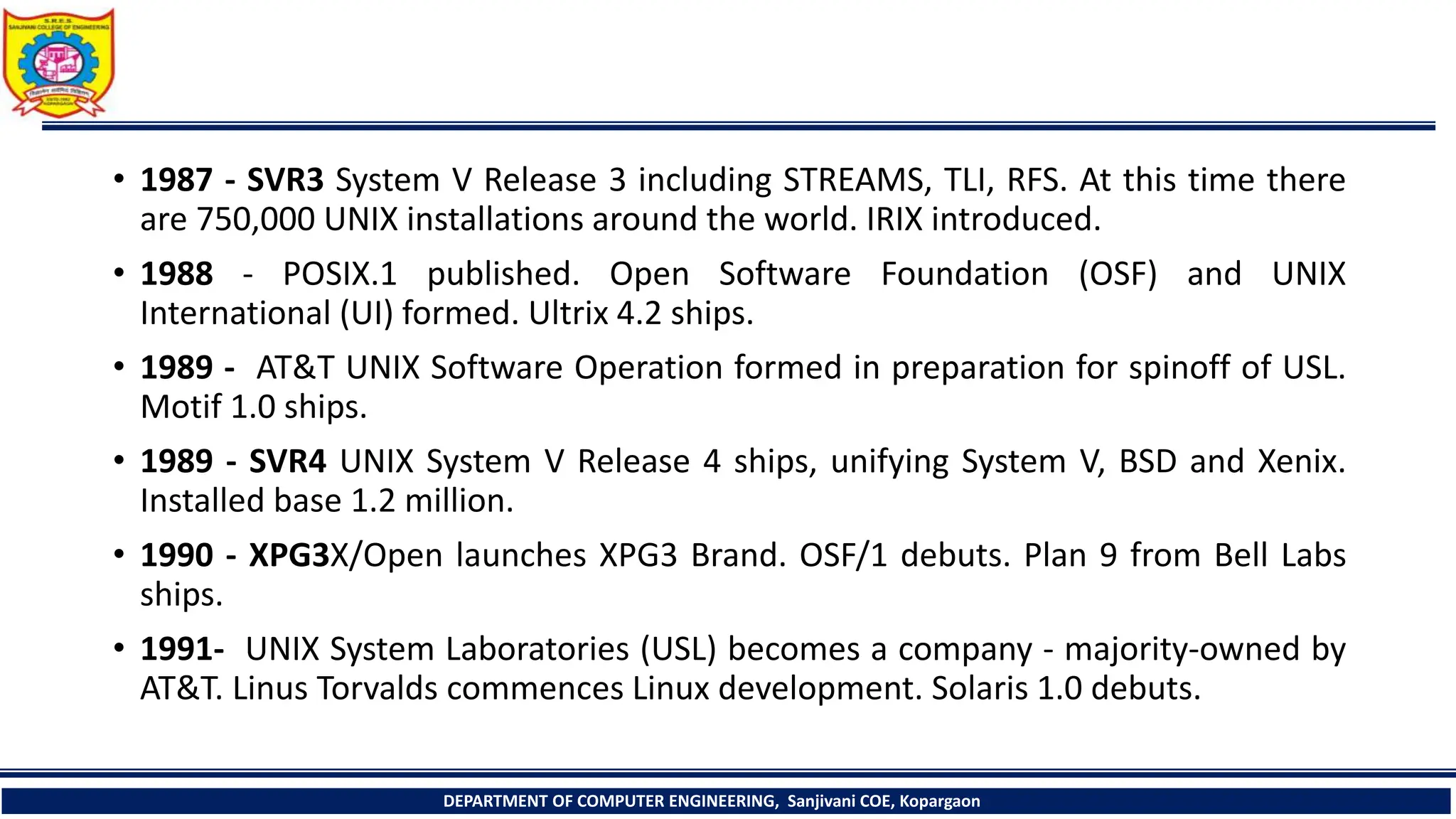 Unit 1 Introduction to Operating System.ppt