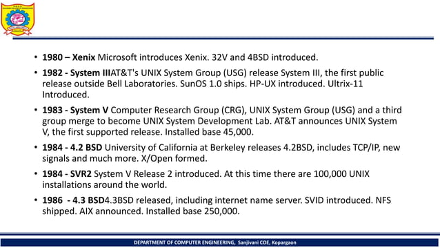 Unit 1 Introduction to Operating System.ppt