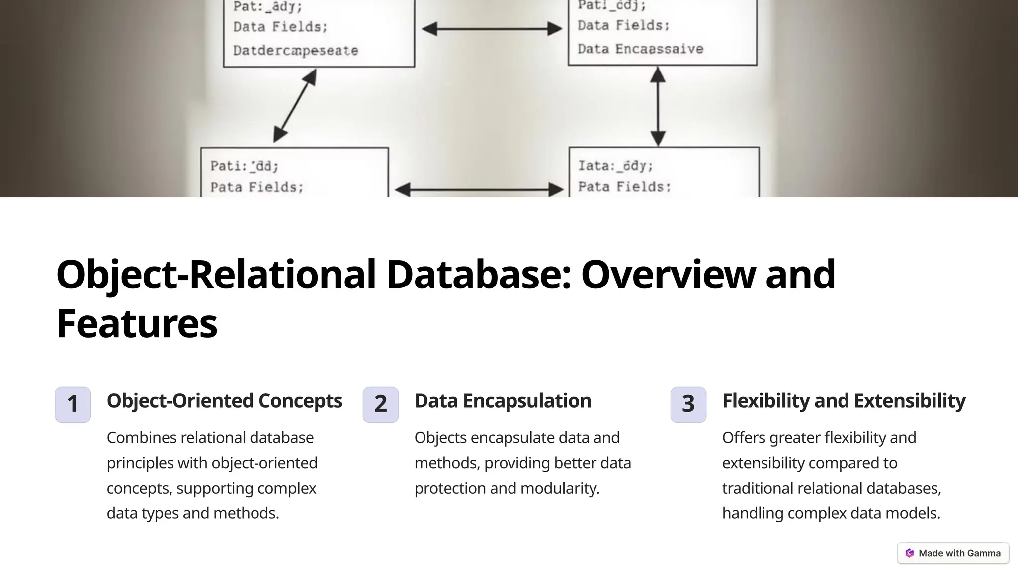 Unit 1 Introduction to Oracle and sql (6).pptx | Databases | Computer Software and Applications