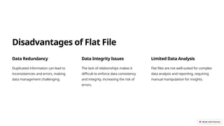 Unit 1 Introduction to Oracle and sql (6).pptx | Databases | Computer ...