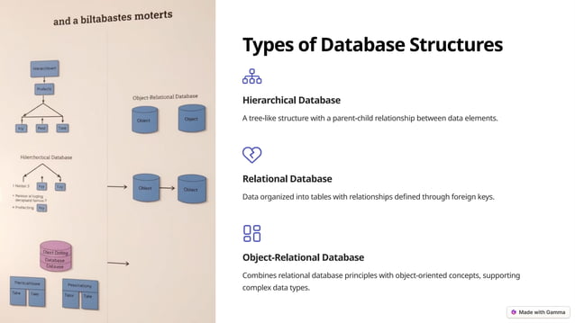 Unit 1 Introduction to Oracle and sql (6).pptx | Databases | Computer Software and Applications