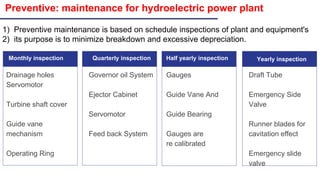 Introduction to power plant | PPTX