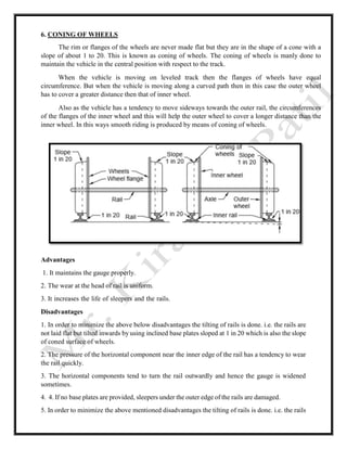 UNIT 1 introduction to railway engineering (2).pdf
