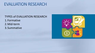 UNIT 1 INTRODUCTION TO RESEARCH.pptx